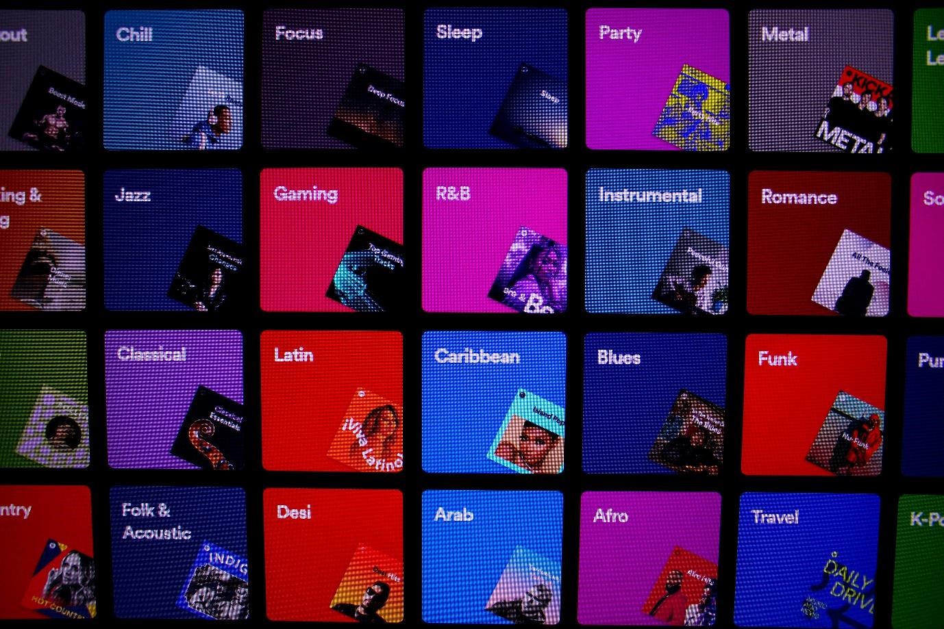 Understanding Music Discovery Platforms: Revolutionizing How We Find ...